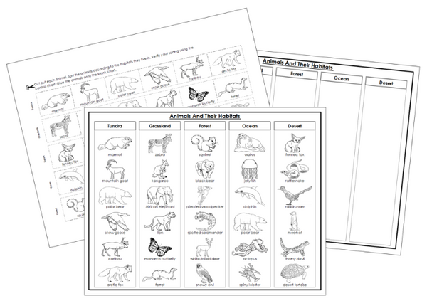 Animals And Their Habitats (Blackline Masters) - Montessori Print Shop ...