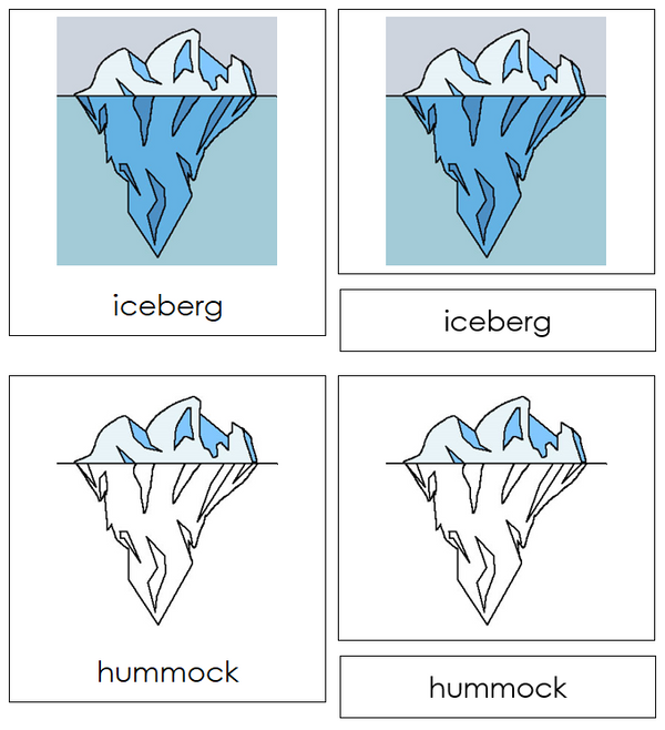 Iceberg Nomenclature Cards - Montessori Print Shop