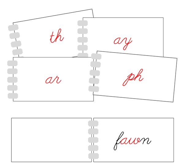 Phonogram Booklets Set 2 (cursive) - Montessori Print Shop Digital Download