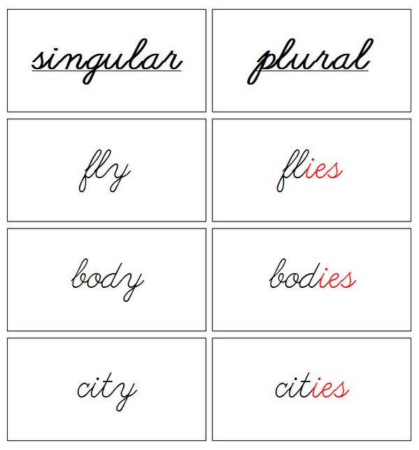Plural Series Matching Cards (cursive) - Montessori Print Shop Digital ...