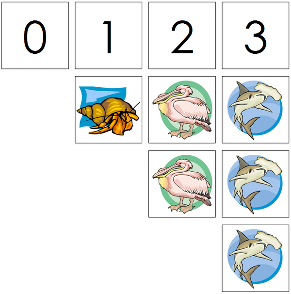 Numbers & By The Sea Counters - Montessori Print Shop