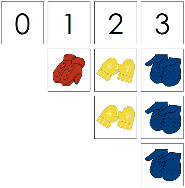 Numbers & Mitten Counters - Montessori Print Shop
