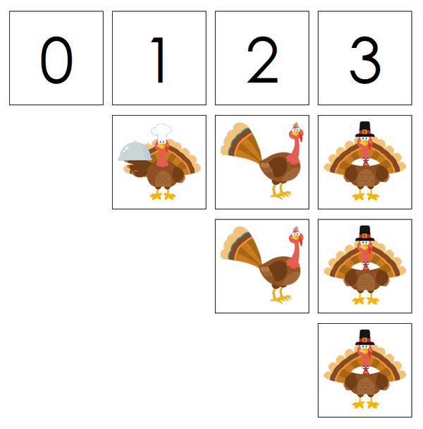 Numbers & Turkey Counters - Montessori Print Shop