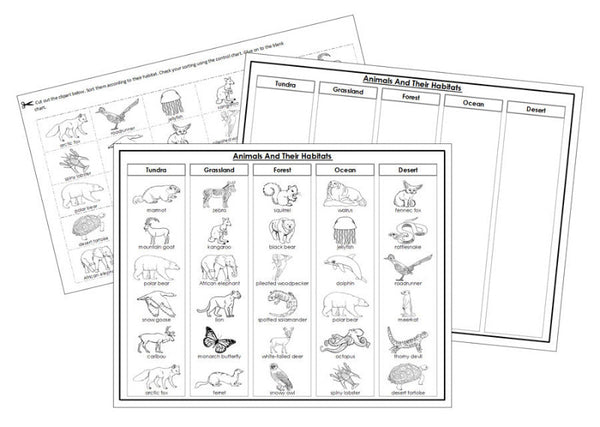 Animals And Their Habitats (Blackline Masters) - Montessori Print Shop