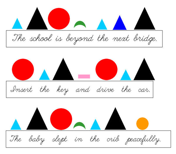 Montessori Grammar Sentences & Answer Key (cursive) - Montessori Print Shop