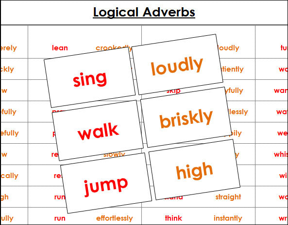 Adverb Picture Cards