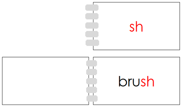 Phonogram Booklets (Set 1) - Montessori Print Shop