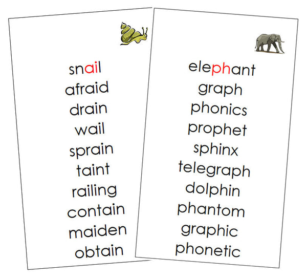 Phonogram Cards Set 1 (Step 3) - Montessori Print Shop Digital Download