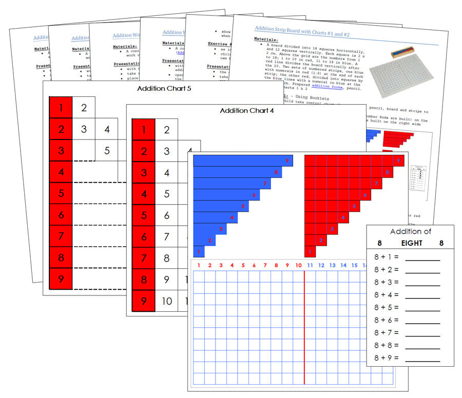 Printable Math Operation Boards, Charts, Instructions Bundle ...