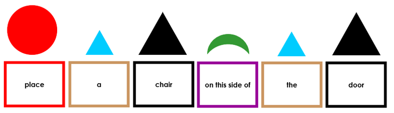 Montessori Grammar Box #5 (Prepositions) - Montessori Print Shop
