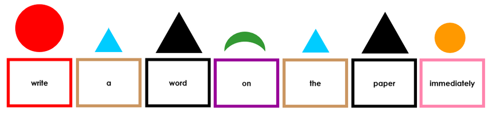 Elementary Montessori Grammar Box #6 (Adverbs) - Montessori Print Shop