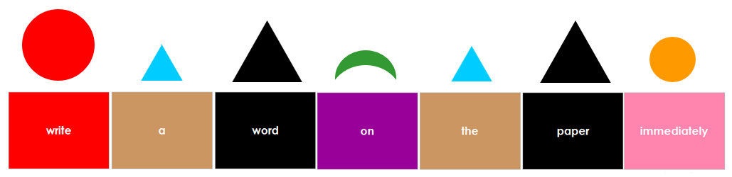 Elementary Montessori Grammar Box #6 (Adverbs) - Montessori Print Shop