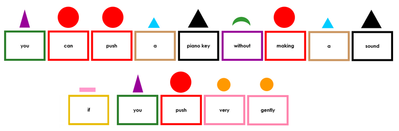 Montessori Grammar Box 8 Conjunctions - Montessori Print Shop