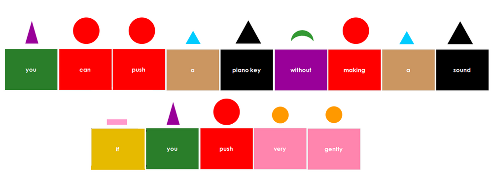 Montessori Grammar Box 8 (Conjunctions) - Montessori Print Shop Digital ...