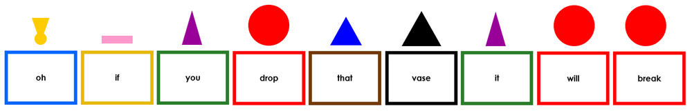 Montessori Grammar Box 9 (Interjections) - Montessori Print Shop