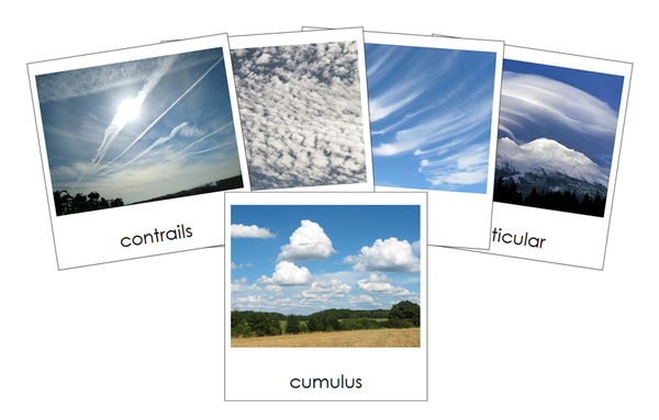 Cloud Nomenclature Cards - Montessori Print Shop Digital Download