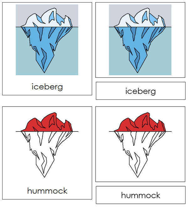Iceberg Nomenclature Cards (red) - Montessori Print Shop
