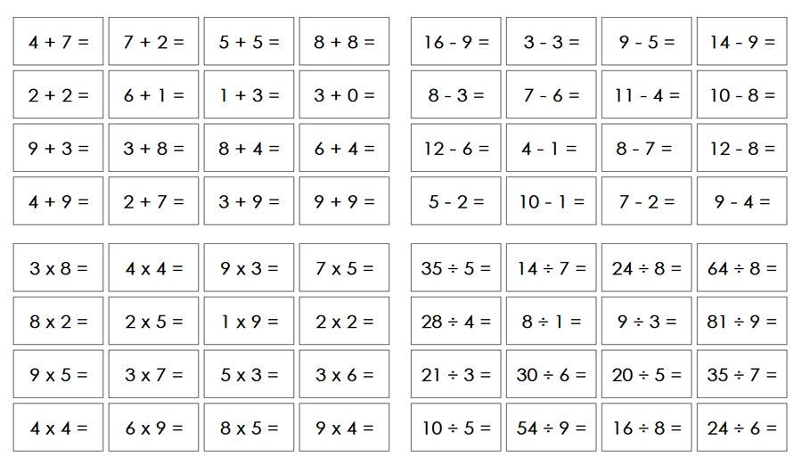 Printable Math Operation Boards, Charts, Instructions Bundle ...