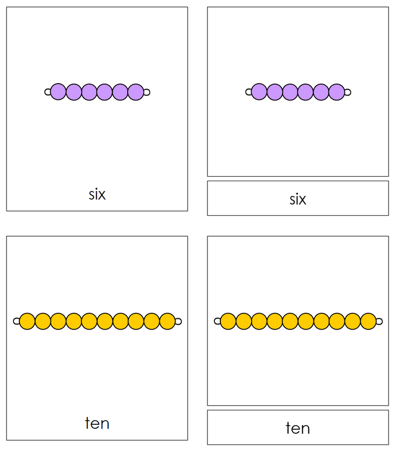 Montessori Bead Nomenclature Cards - Montessori Print Shop