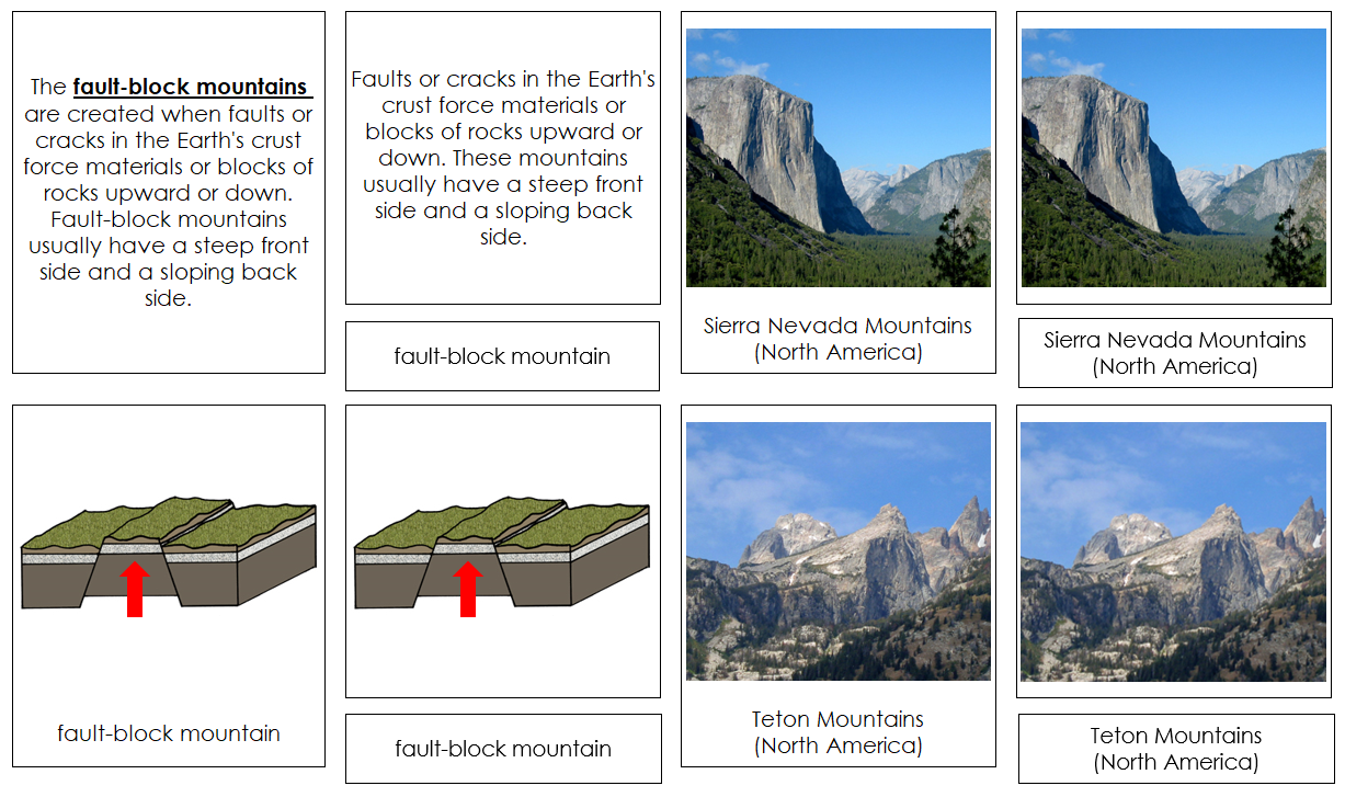 Types of Mountains - Montessori Print Shop Digital Download