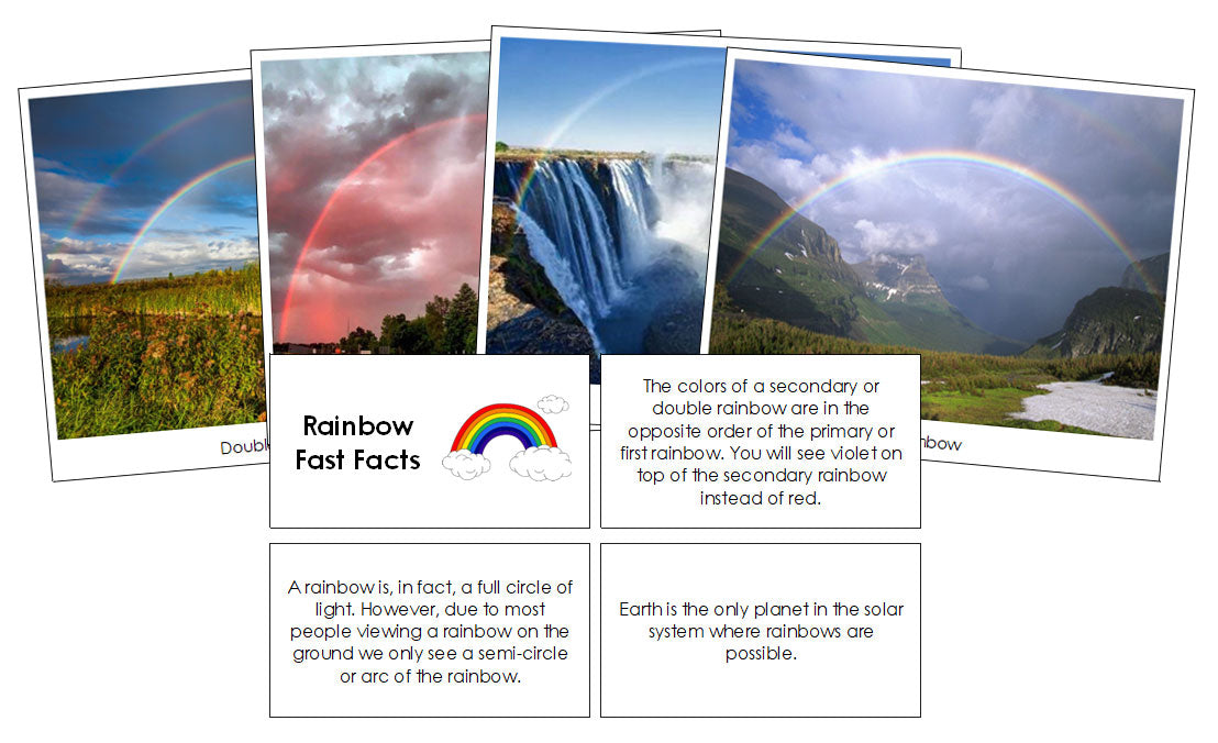 Rainbow Fast Facts & Pictures - Montessori Print Shop