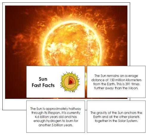 Sun Fast Fact Cards - Montessori Print Shop