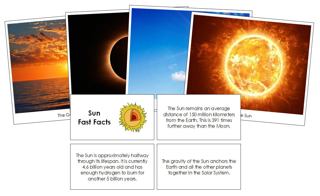 Sun Fast Facts & Pictures - Montessori Print Shop Digital Download