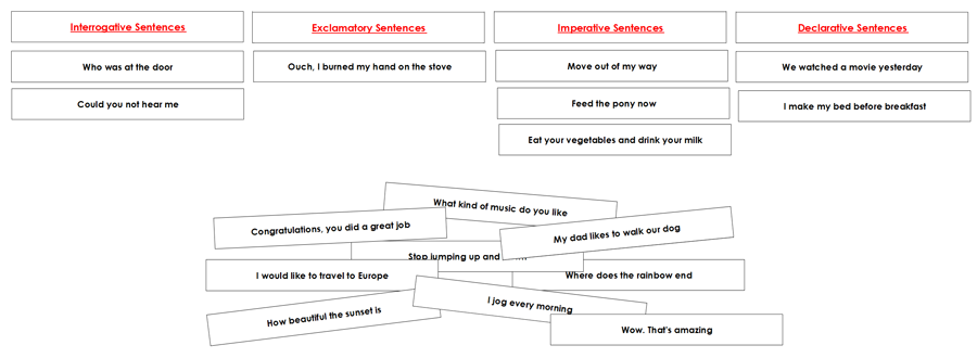 Types of Sentences & Answer Key - Montessori Digital Download ...
