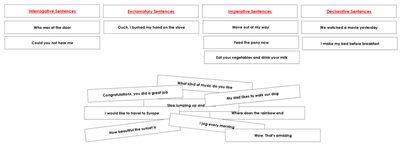 Types of Sentences & Answer Keys - Montessori Print Shop