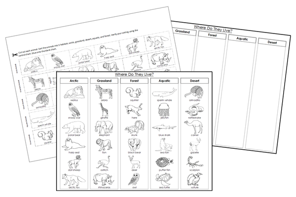 Animal Habitats Sorting Cut & Paste - Montessori Print Shop Digital ...