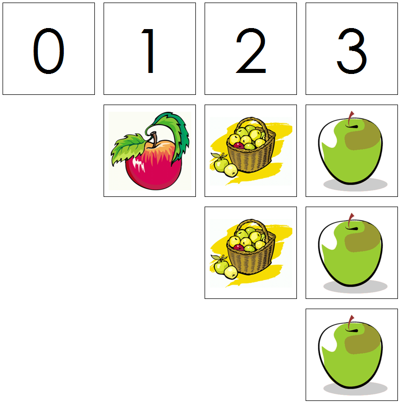 Numbers & Apple Counters - Montessori Print Shop Digital Download