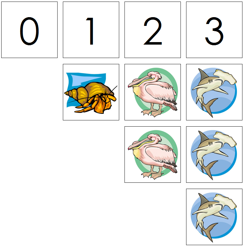 Preschool Numbers & Counters - Montessori Print Shop