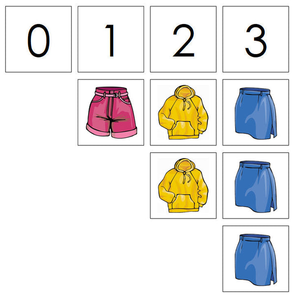 Number Cards & Clothing Counters - Montessori Print Shop