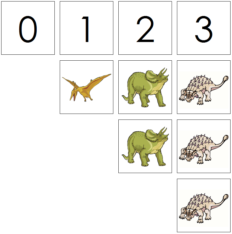 Numbers & Dinosaur Counters - Montessori Print Shop