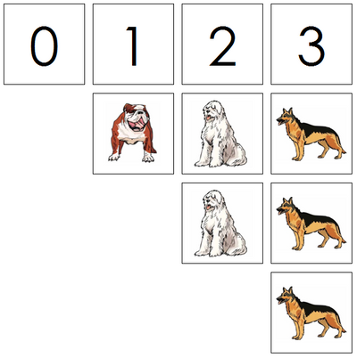 Numbers & Dog Counters - Montessori Print Shop