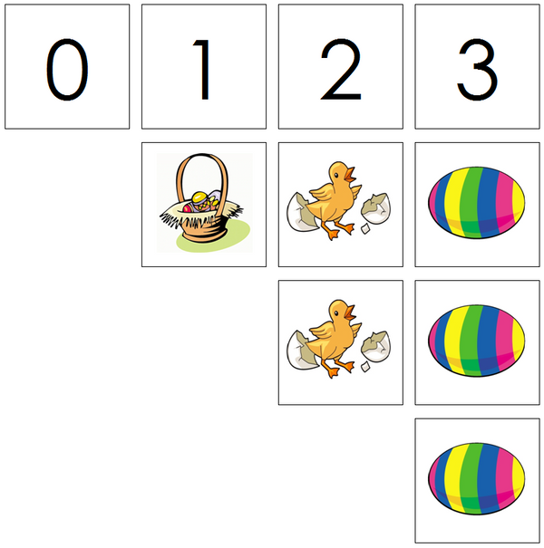 Numbers & Easter Counters - Montessori Print Shop