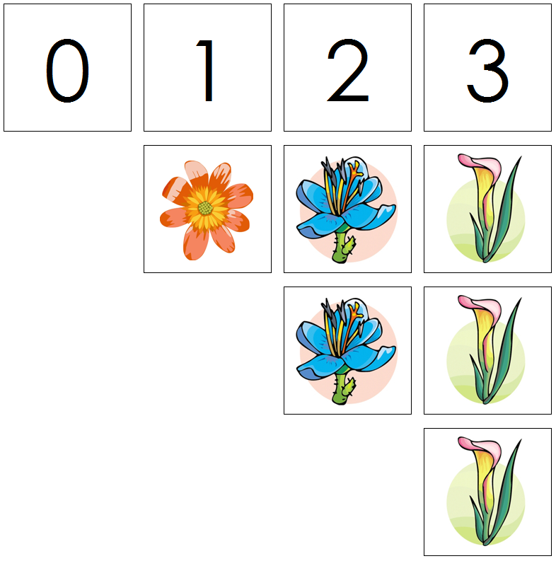 Numbers & Flower Counters - Montessori Digital Download - Montessori ...