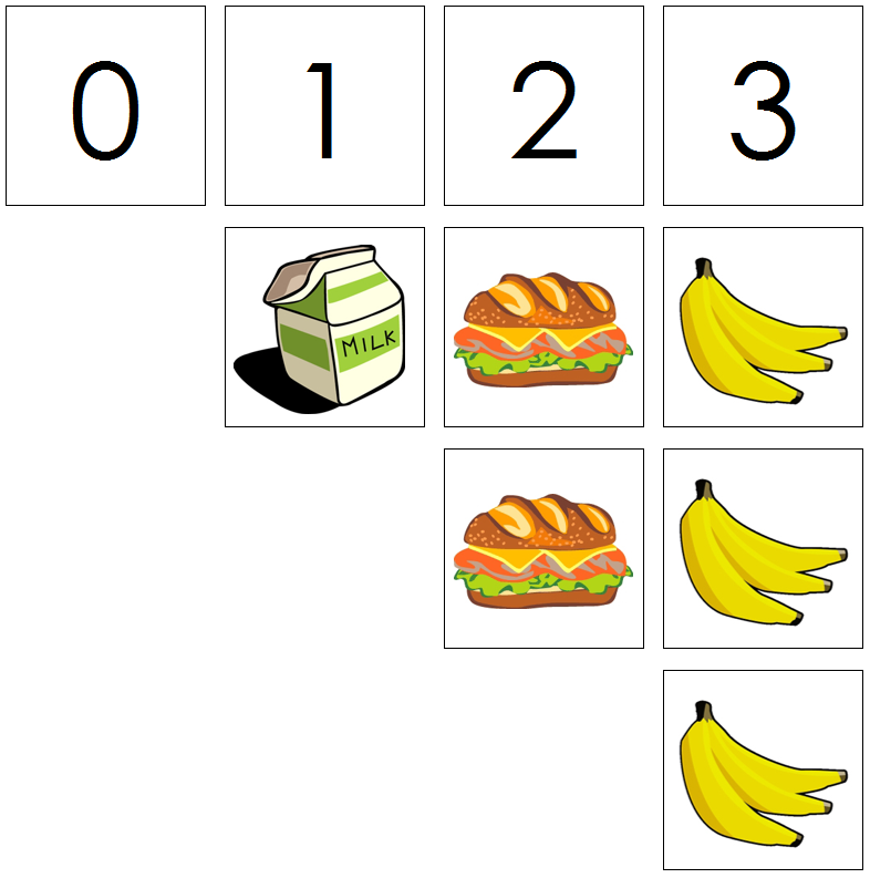Numbers & Food Counters - Montessori Print Shop