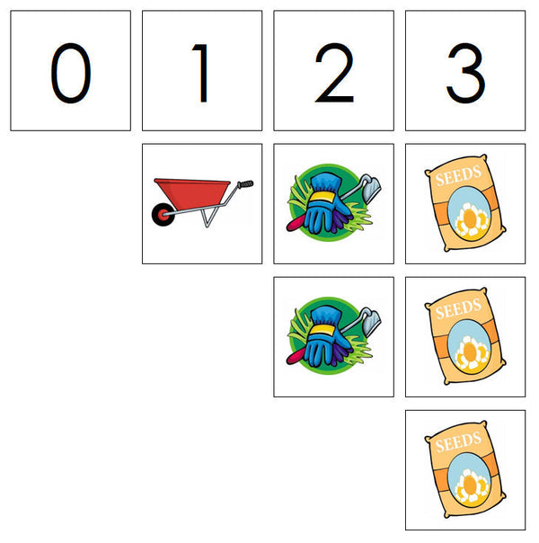 Number Cards & Gardening Counters - Montessori Print Shop Digital Download