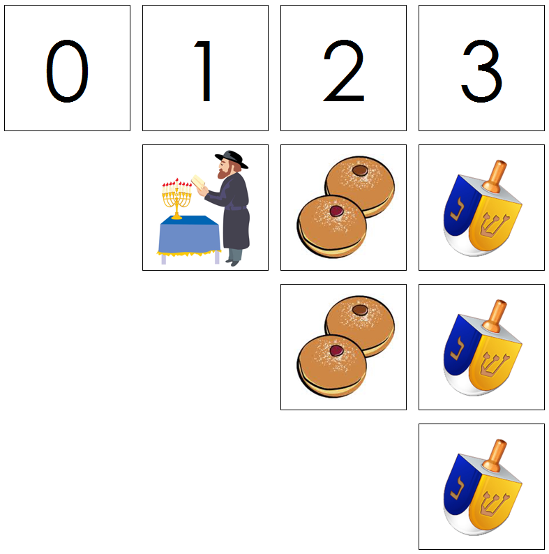 Numbers & Hanukkah Counters - Montessori Print Shop