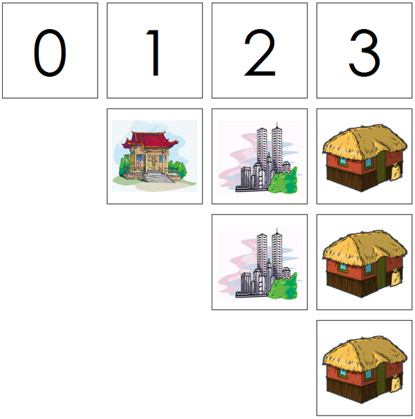 Numbers & House Counters - Montessori Print Shop