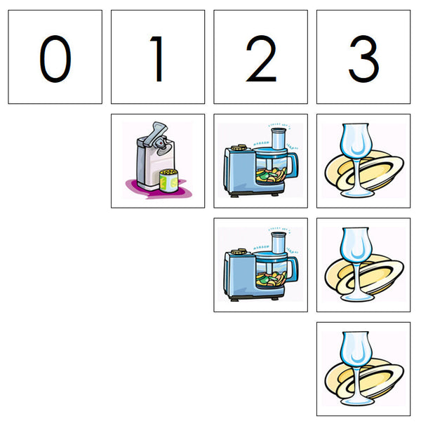 Numbers & Kitchen Counters - Montessori Print Shop