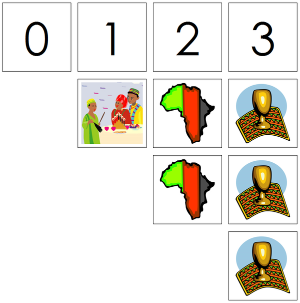 Numbers & Kwanzaa Counters - Montessori Print Shop