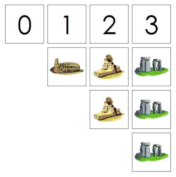 Numbers & Landmark Counters - Montessori Print Shop