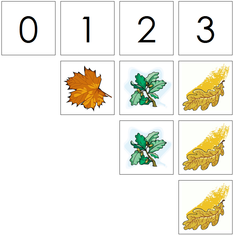 Numbers & Leaf Counters - Montessori Print Shop Digital Download