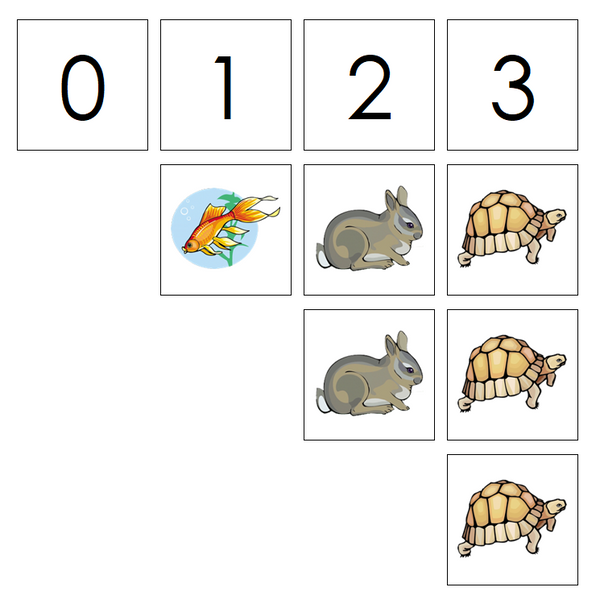 Number Cards & Pet Counters - Montessori Print Shop Digital Download