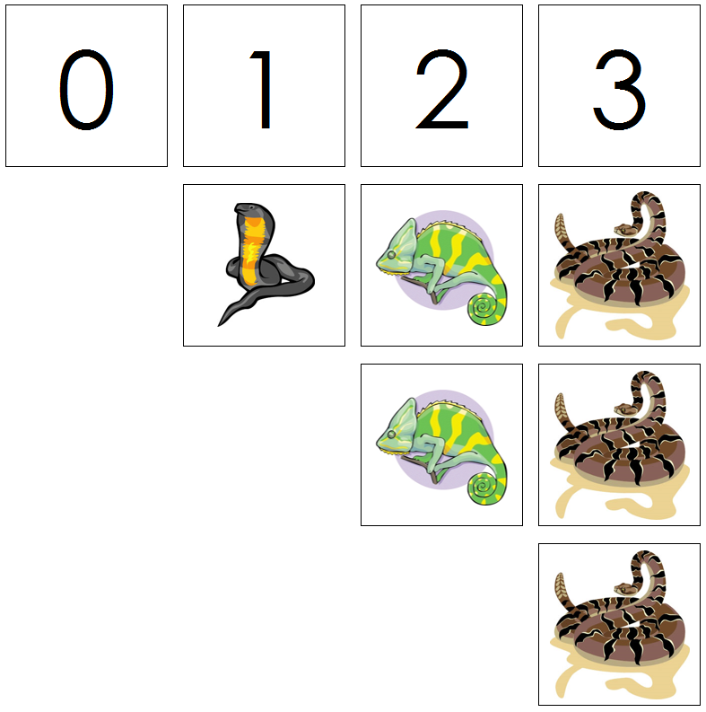 Numbers & Reptile Counters - Montessori Print Shop Digital Download