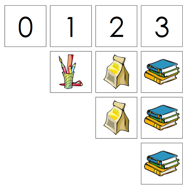 Numbers & School Counters - Montessori Print Shop