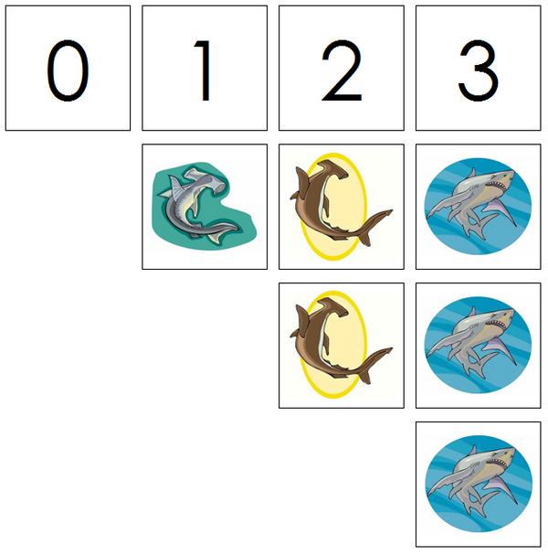 Numbers & Shark Counters - Montessori Print Shop