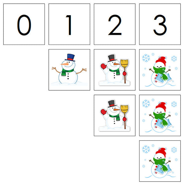 Number Cards & Snowman Counters - Montessori Print Shop